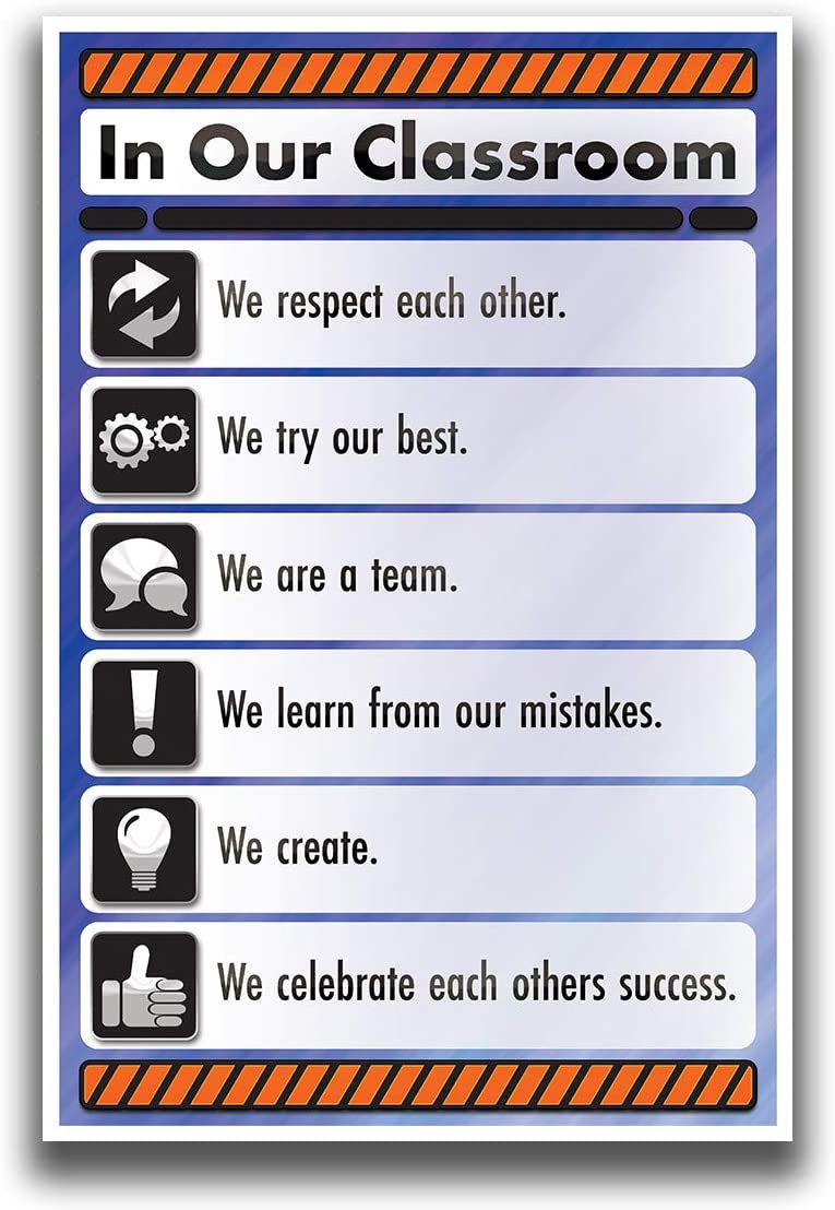 Best Classroom Anti-Bullying Posters, Decor, and Incentives