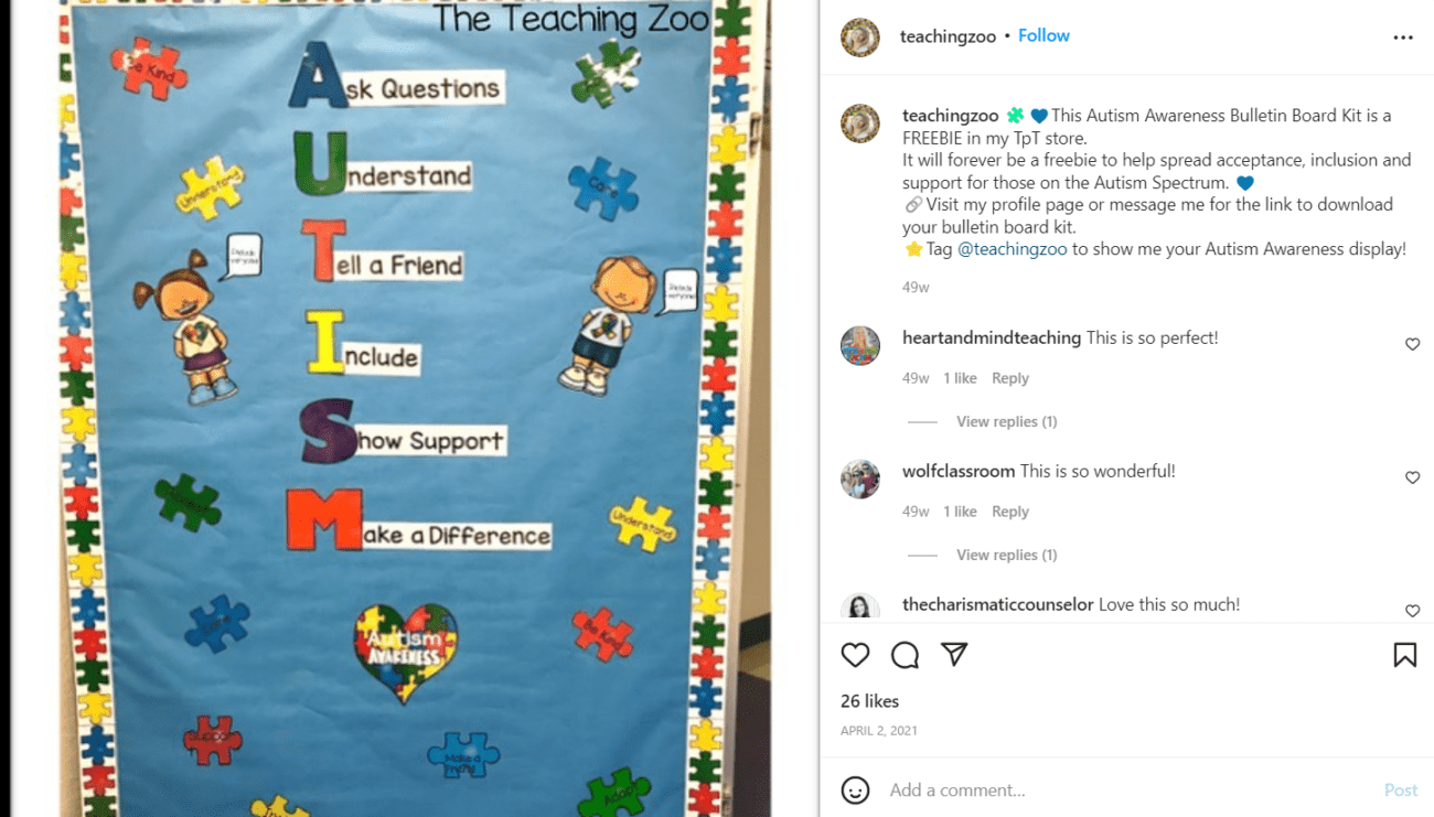 April Bulletin Boards for Creative Classrooms and Teachers