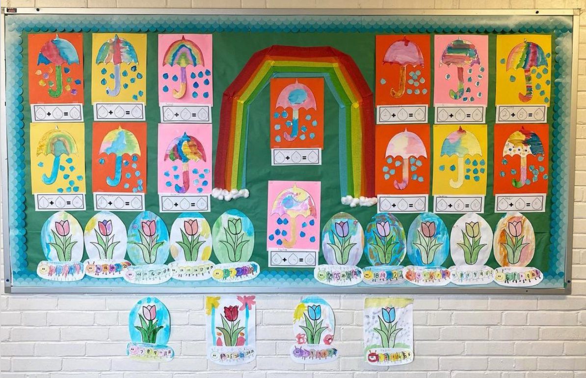 20 Spring Bulletin Boards To Brighten Your Classroom - We Are Teachers