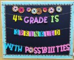 96 Back-to-School Bulletin Board Ideas From Creative Teachers