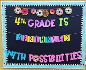 96 Back-to-School Bulletin Board Ideas From Creative Teachers