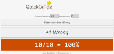 Grade Calculator List for Teachers and Students