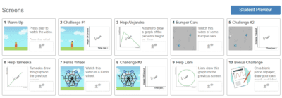 Best Websites for Teaching and Learning Graphing
