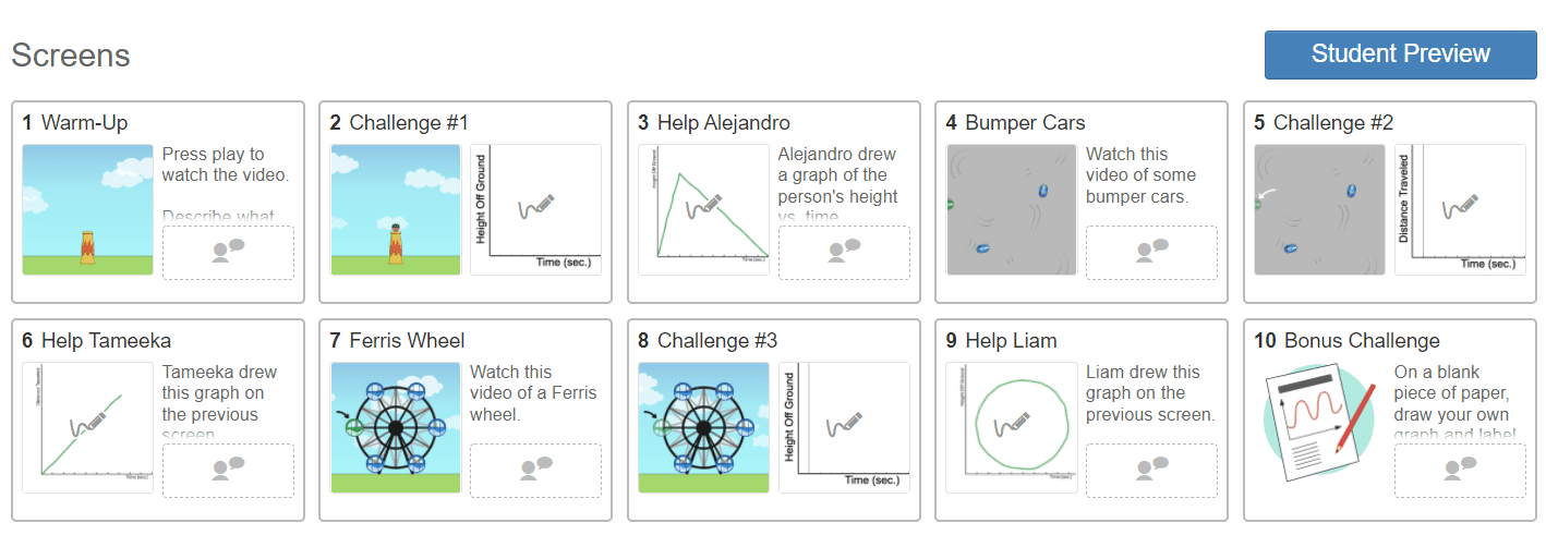Best Websites for Teaching and Learning Graphing