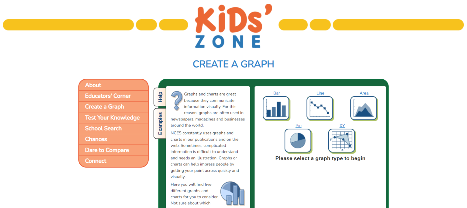 Best Websites for Teaching and Learning Graphing