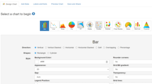 Best Websites for Teaching and Learning Graphing