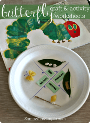25 Best Very Hungry Caterpillar Activities for the Classroom