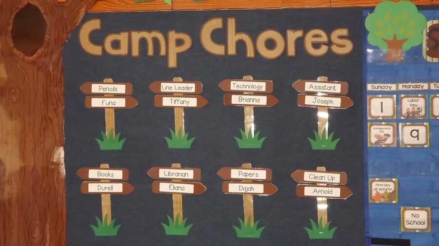 Best Classroom Camping Theme Ideas