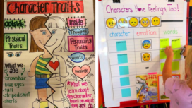 12 Character Traits Anchor Charts for Elementary and Middle School