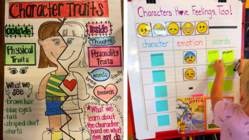 12 Character Traits Anchor Charts for Elementary and Middle School