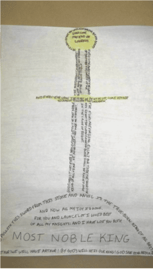 35 Creative Book Report Ideas for Every Grade and Subject