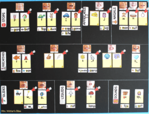 How To Set Up a Sound Wall in Your Classroom
