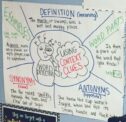 14 Context Clues Anchor Charts For the Classroom - We Are Teachers