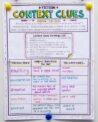 14 Context Clues Anchor Charts For the Classroom - We Are Teachers