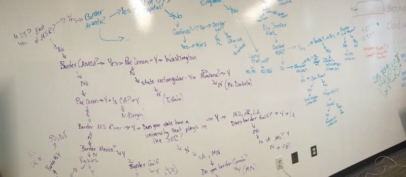 8 Ways to Get Started With Doodling in the Classroom - We Are Teachers