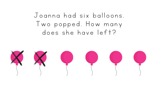 Word Problems with Pictures: Ways To Teach Math To Students