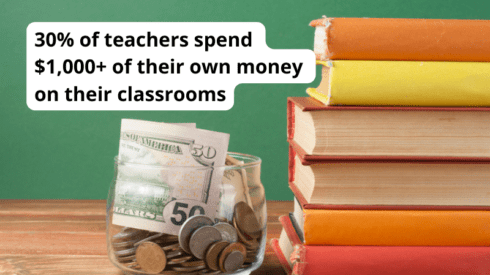 The Big List of K-12 Education Grants for Teachers
