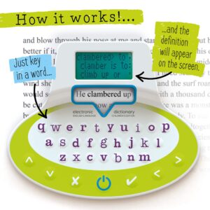 20 Innovative Dictionaries for Kids - Electronic, Online & Hard Copy