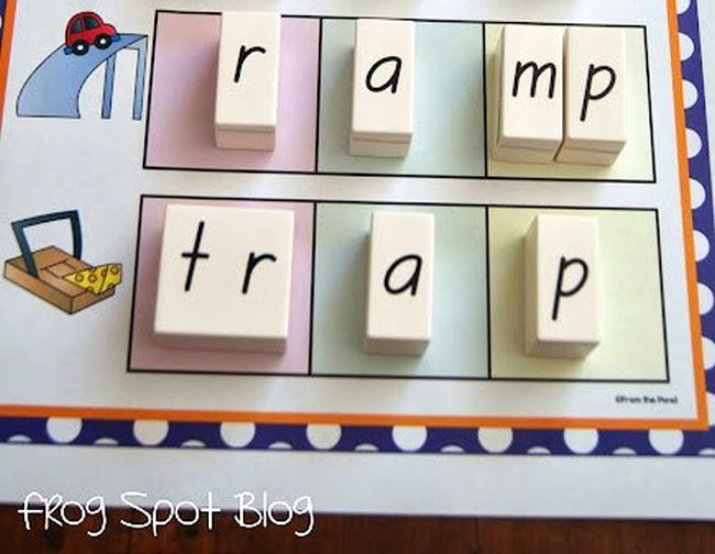 Free Printable Elkonin Boxes And How To Use Them We Are Teachers