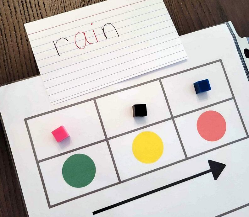 Free Printable Elkonin Boxes And How To Use Them Multidimensional 