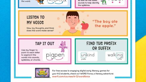 Decoding Strategies Poster - Free Download - WeAreTeachers