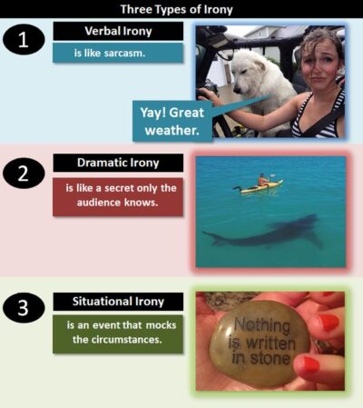 40+ Examples of Literary Devices and How To Teach Them