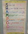 16 Fantastic Figurative Language Anchor Charts - We Are Teachers
