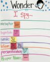 16 Fantastic Figurative Language Anchor Charts - We Are Teachers