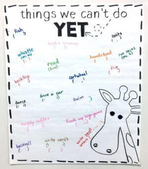 20 Growth Mindset Activities To Inspire Confidence in Kids