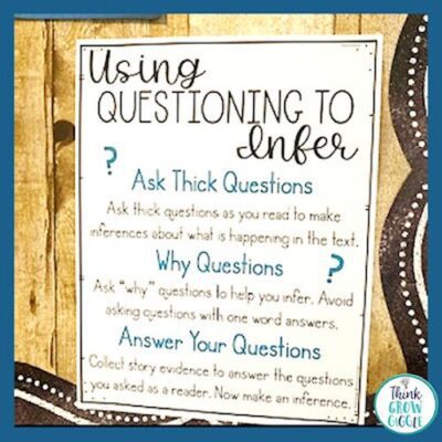 15 Terrific Inferences Anchor Charts for the Classroom - We Are Teachers