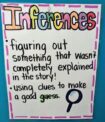 15 Terrific Inferences Anchor Charts for the Classroom - We Are Teachers