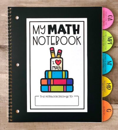 How To Use An Interactive Notebook (plus 25 Stellar Examples)