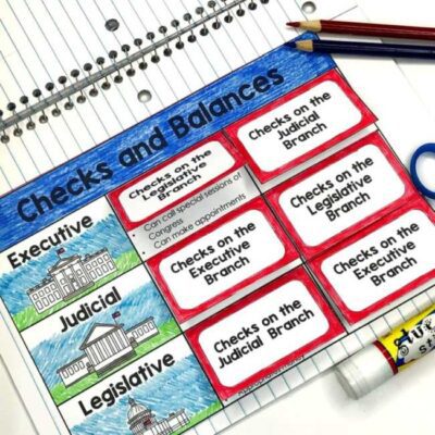 How To Use an Interactive Notebook (Plus 25 Stellar Examples)