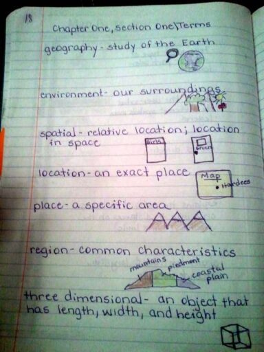 How To Use an Interactive Notebook (Plus 25 Stellar Examples)