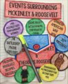 How To Use An Interactive Notebook (plus 25 Stellar Examples)