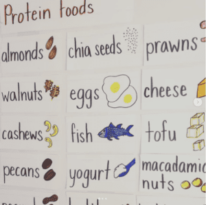 24 Word Wall Ideas From Creative Teachers