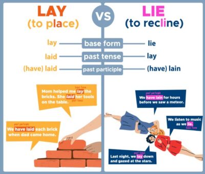 Lay vs Lie: Teacher-Approved Tips for Remembering the Difference
