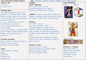 24 Lesson Plan Examples for Every Grade and Subject