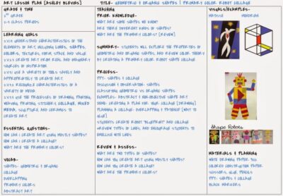 24 Lesson Plan Examples for Every Grade and Subject