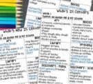 24 Lesson Plan Examples for Every Grade and Subject
