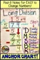 Moving Beyond Long Division Steps: How to Teach Division So Students ...