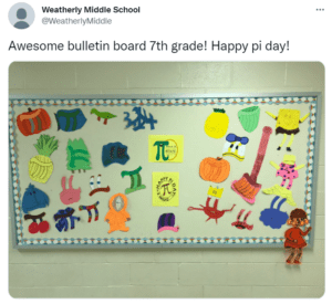 March Bulletin Board Ideas - St. Patrick's Day, Pi Day, Women's History