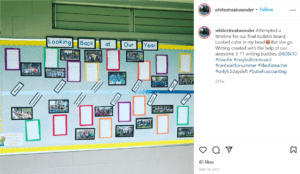 May Bulletin Boards to Brighten Up Your Classroom