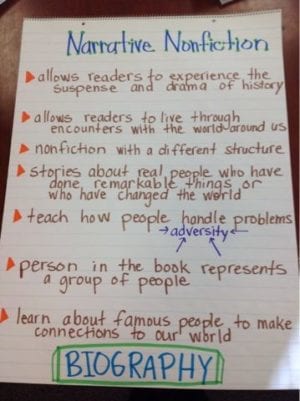 18 Nonfiction Anchor Charts for the Classroom - WeAreTeachers
