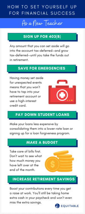 Our Tips for Setting Yourself Up for Retirement Success as a New Teacher