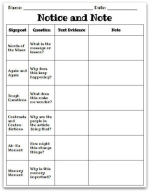 How to Use Newsela In Any Classroom - We Are Teachers