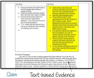 How to Use Newsela In Any Classroom - We Are Teachers