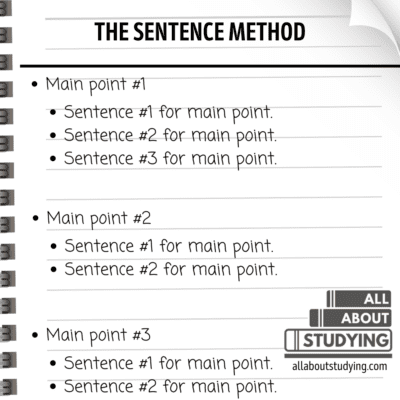 7 Top Note-Taking Strategies That Help Students Learn