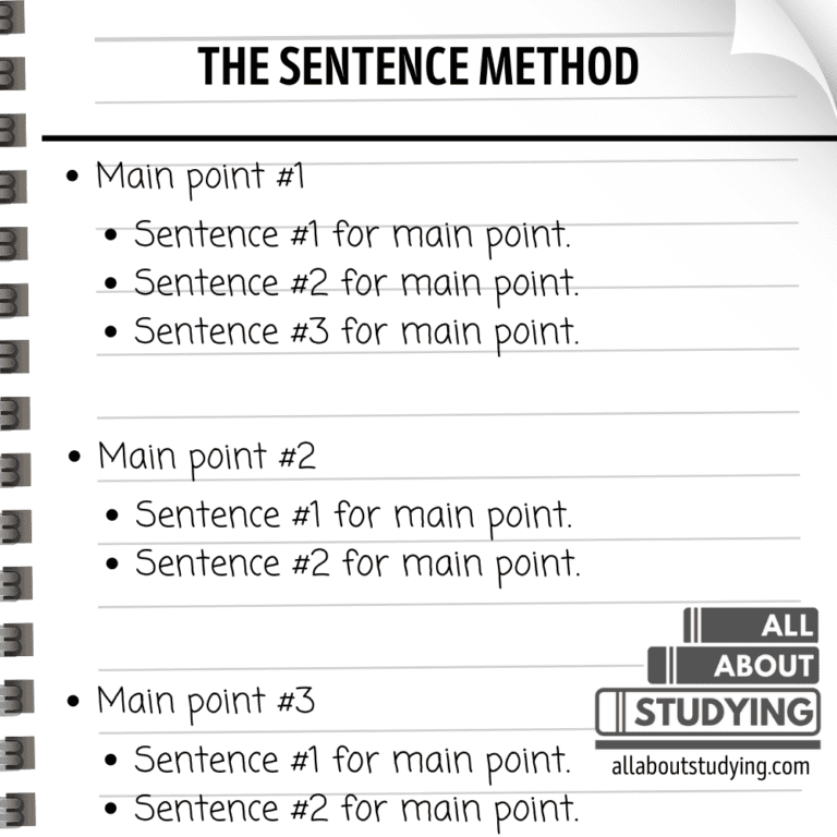 7 Top Note-Taking Strategies That Help Students Learn