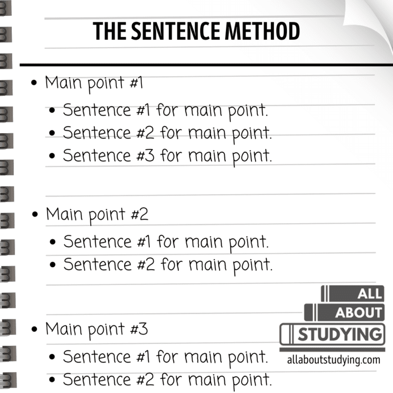 7 Top Note-Taking Strategies That Help Students Learn